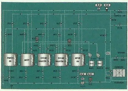 CIP Sistemi Komple, LTS Temizlik Sistemleri
